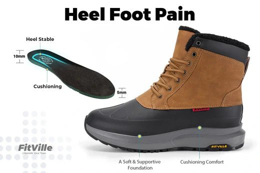 How Firm Heel Counters Alleviate Foot Pain – FitVilleUK