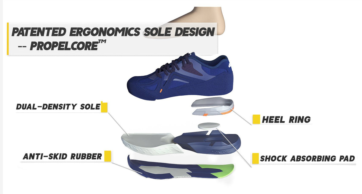 Why Wide Toe Box Sneakers May Be Right for You – FitVilleUK